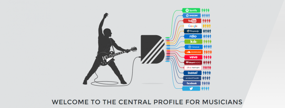 BandPage Is Helping Artists Make More Money