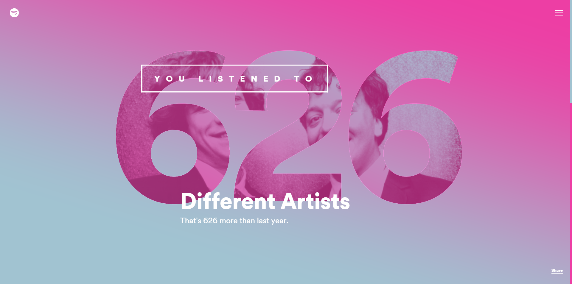 See Your Personal 'Year in Music' for 2015 with Spotify - RouteNote Blog