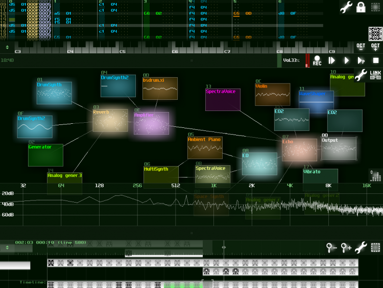 5 Best Android Music Maker Apps - RouteNote Blog