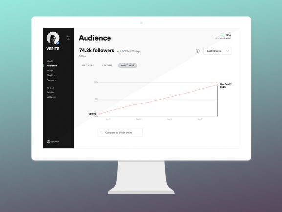 The Complete Guide to Using Spotify for Artists - RouteNote Blog