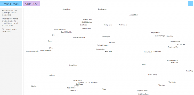 This map takes you to artists you will love based on music you already ...