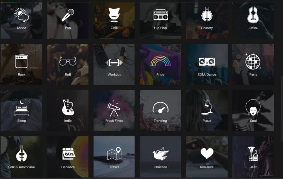 Does Spotify Pay Differently Depending on the Song Length? - RouteNote Blog