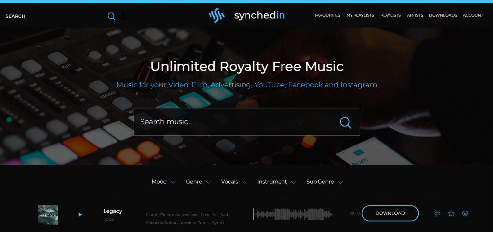 How Much Does Licensing a Song for a Podcast Cost? - RouteNote Blog
