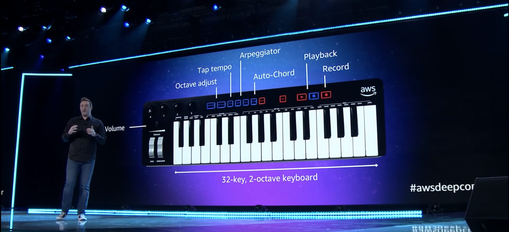 Amazon unveils the world's first music keyboard powered by AI ...