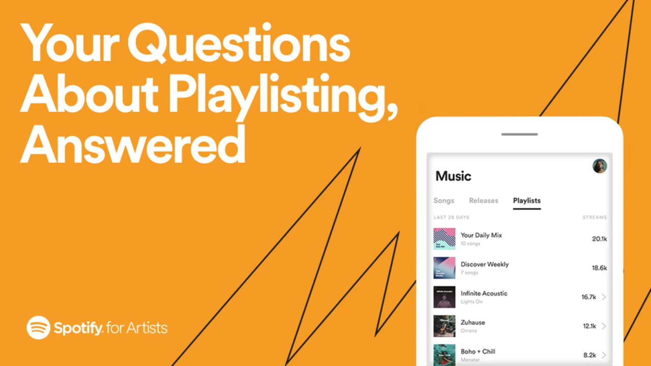 Spotify's playlists: Answers to artist's questions from editors of the ...