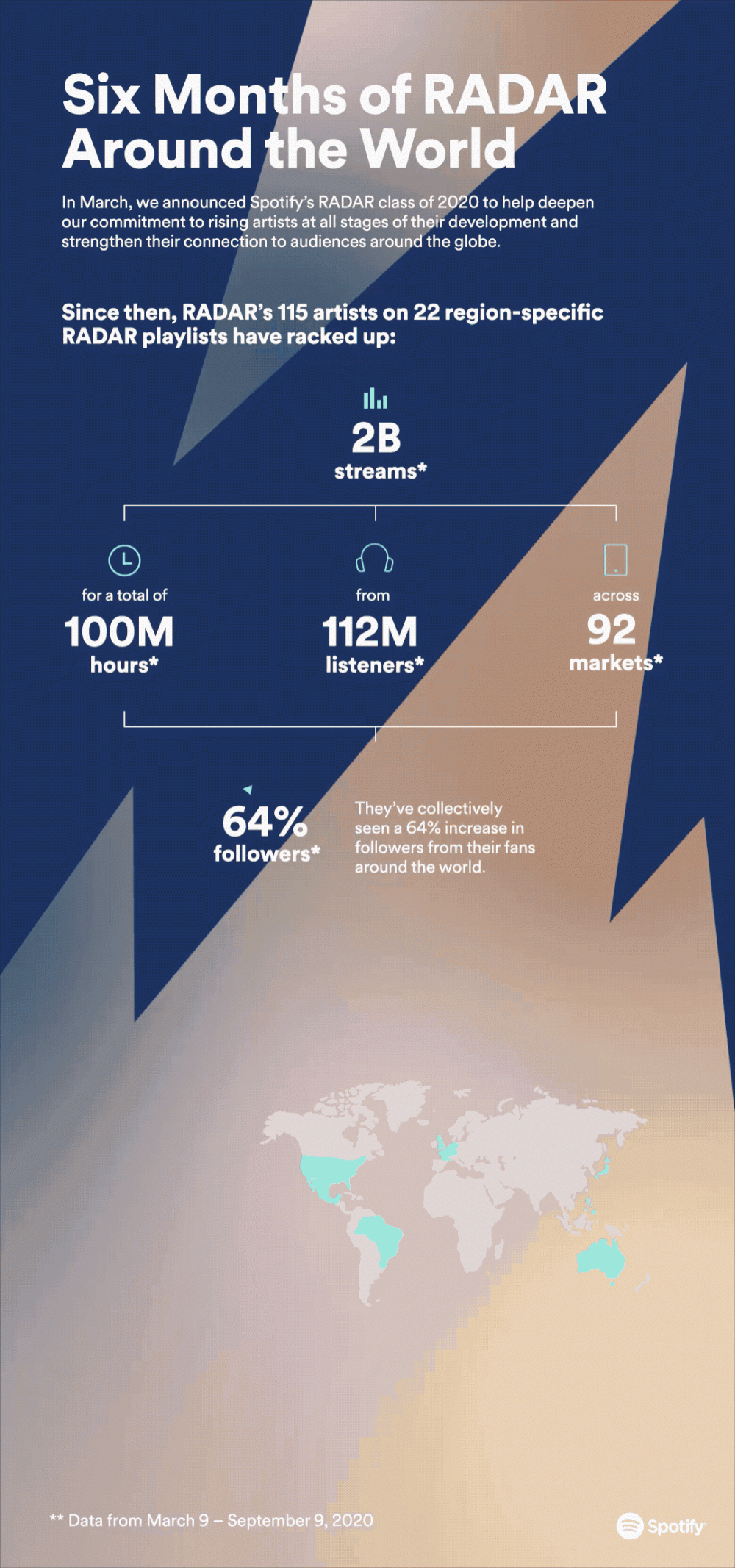 Discover Spotify's new global RADAR hub for discovering new artists ...