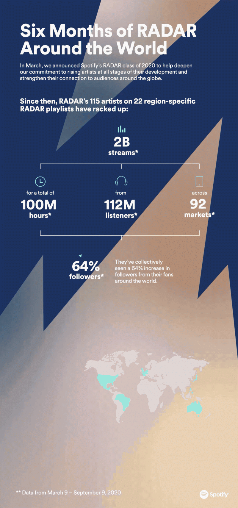 Discover Spotify's new global RADAR hub for discovering new artists ...