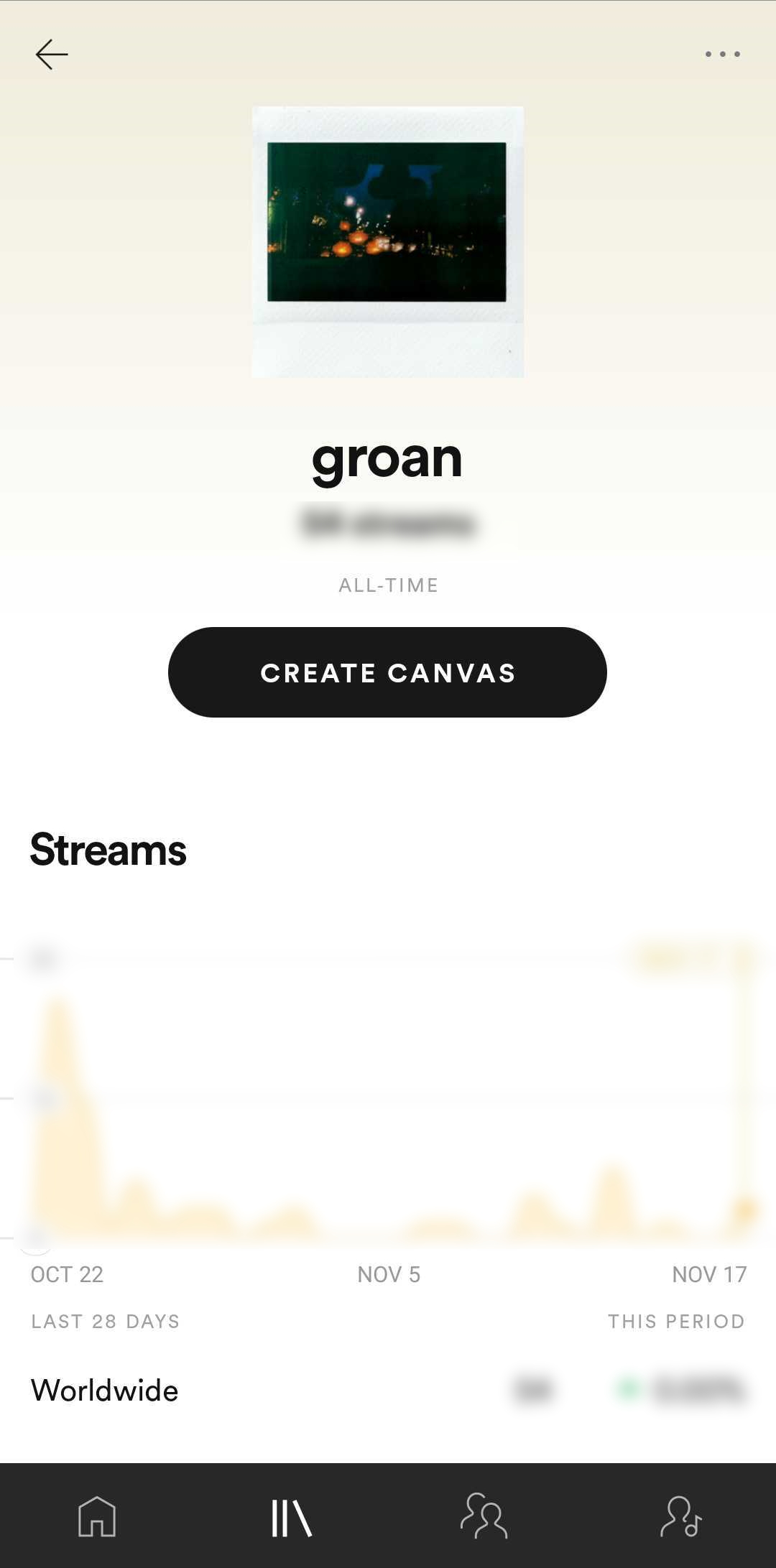 How to get Spotify Canvas moving artworks for your music - RouteNote Blog
