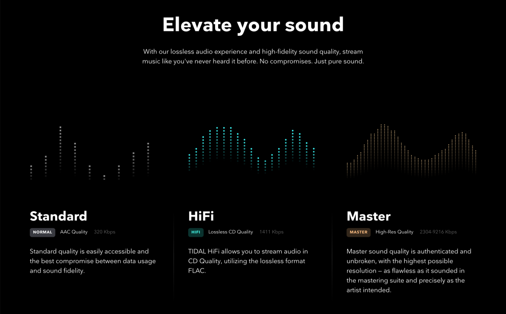 Which streaming services offer lossless hi-fi audio? - RouteNote Blog