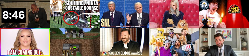 YouTube's 2020 Top Trending Videos in the U.S. - RouteNote Blog