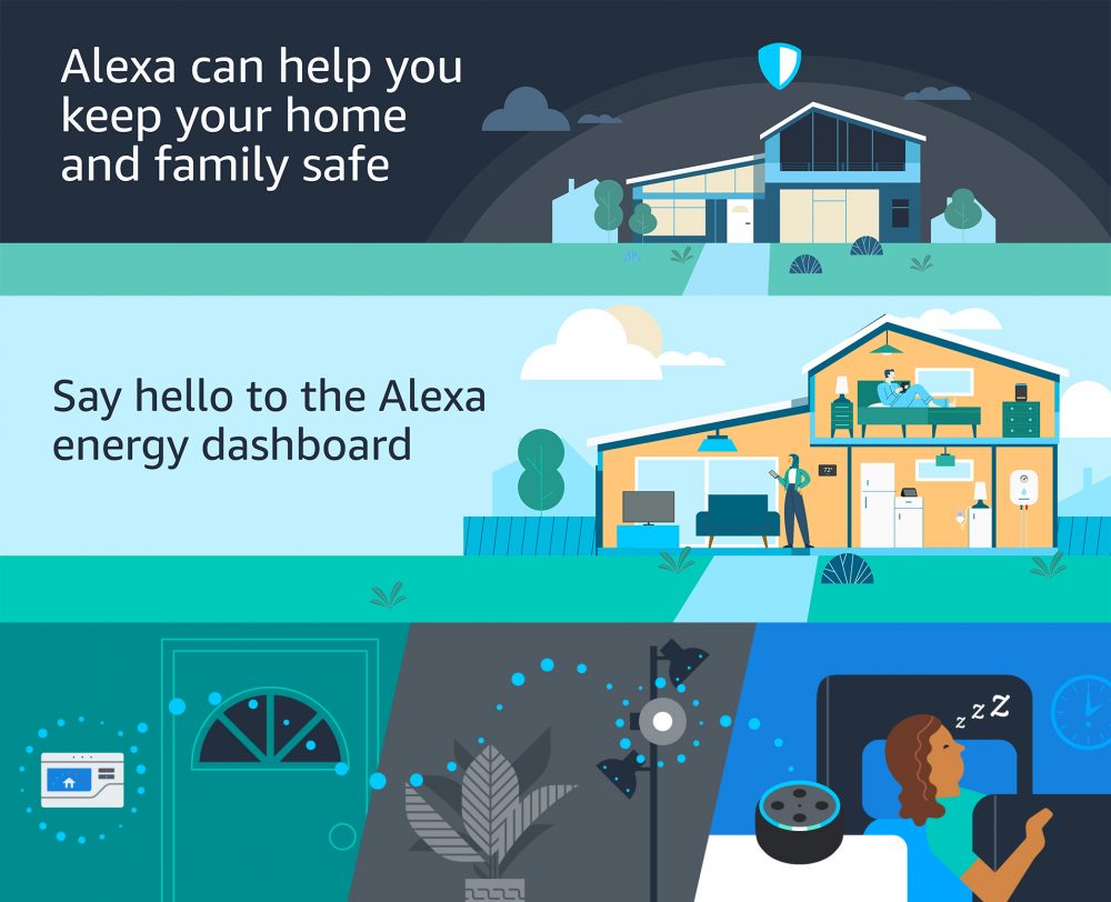Amazon introduce Alexa Guard Plus, Energy Dashboard and Proactive ...