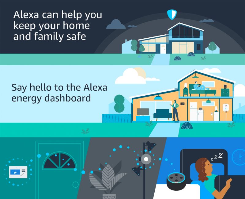 Amazon introduce Alexa Guard Plus, Energy Dashboard and Proactive Hunches in the US - RouteNote Blog