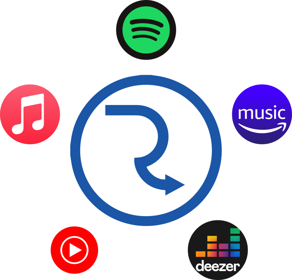 How can I distribute music for free? - RouteNote Blog