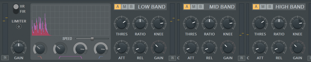 Audio compression explained - A guide to compressor parameters in music ...