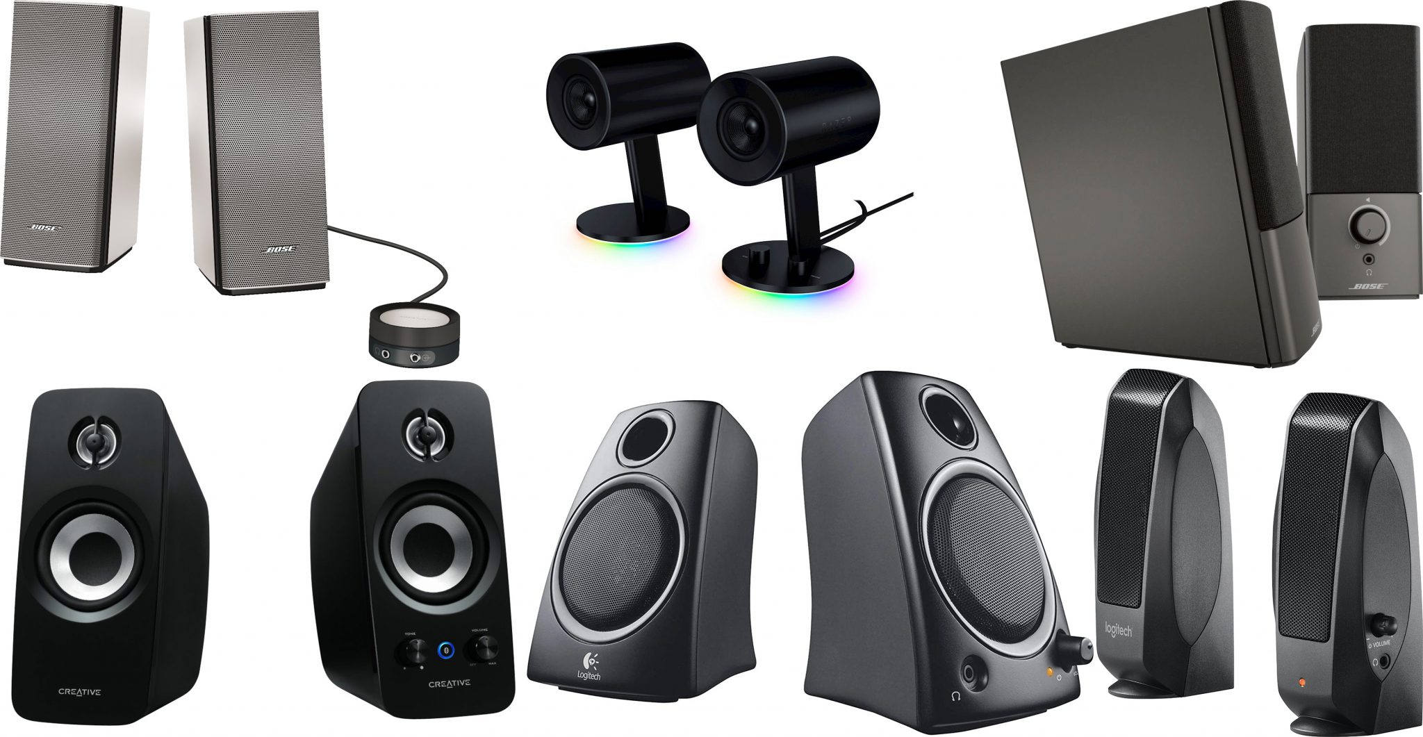 The best compact computer speakers at every price point - RouteNote Blog