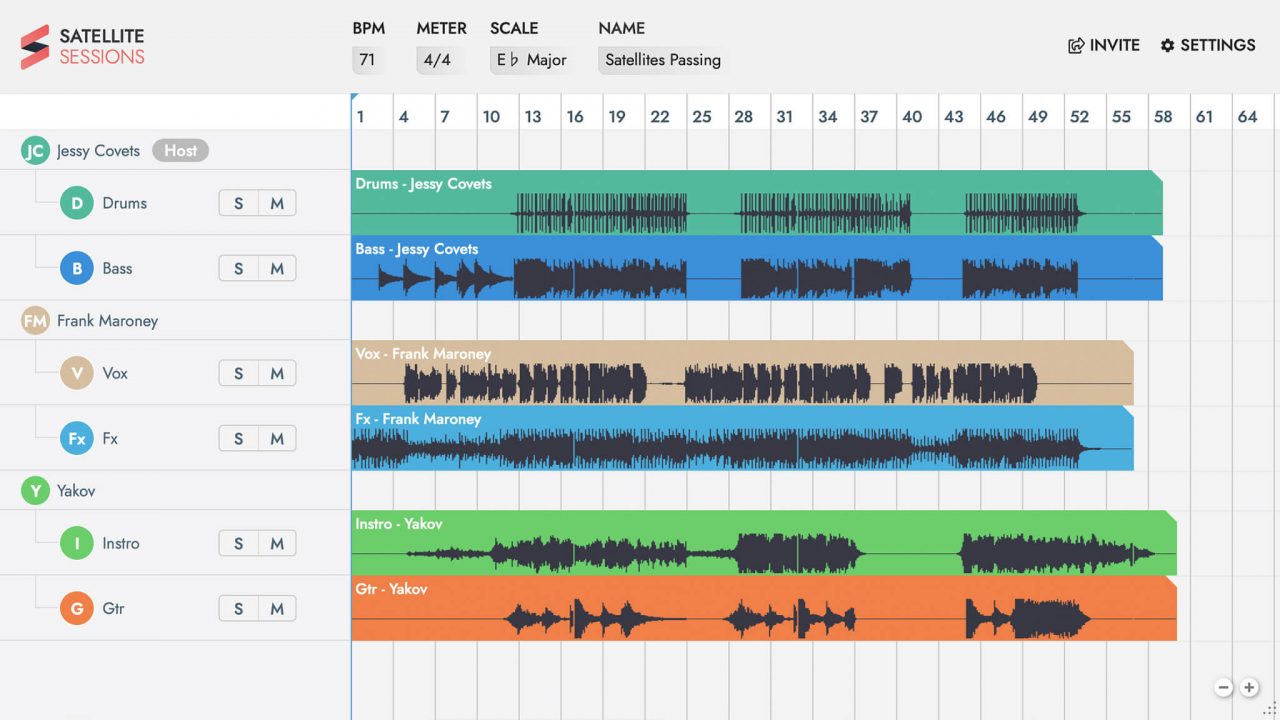 The top free VST plugins in 2021 - RouteNote Blog