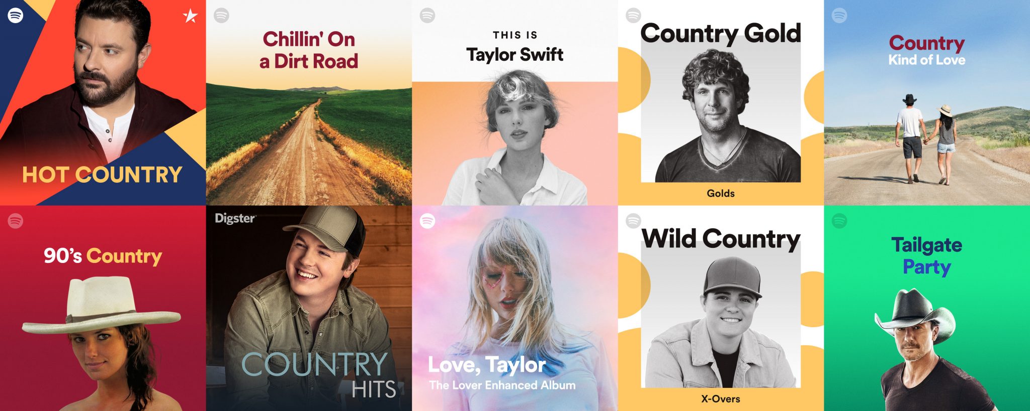 Most-followed country playlists on Spotify - RouteNote Blog