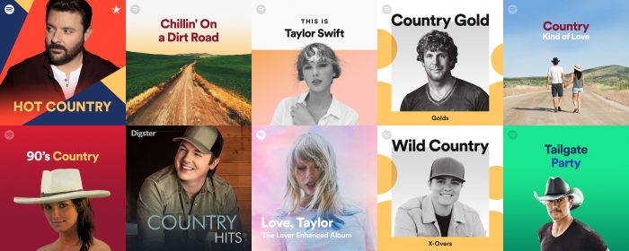 Most-followed country playlists on Spotify - RouteNote Blog