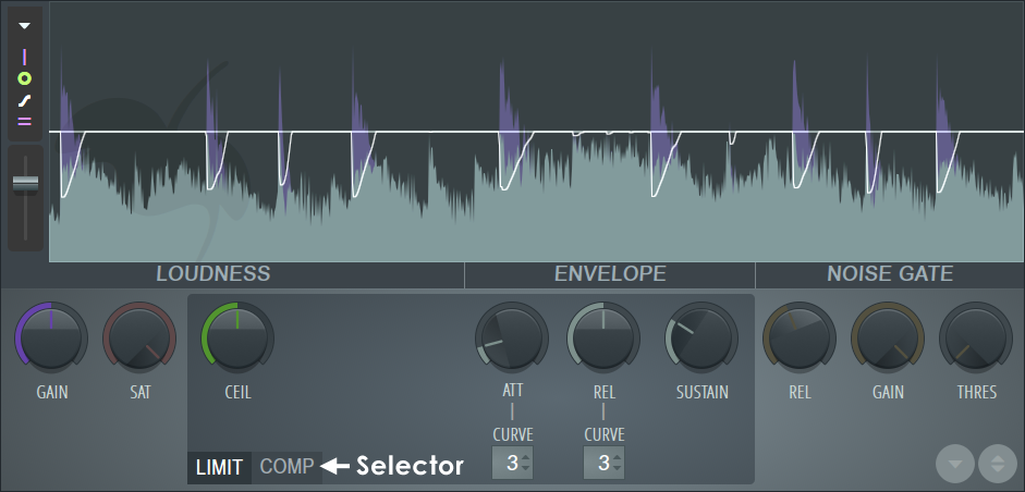 Compressor vs limiter – what's the difference? - RouteNote Blog