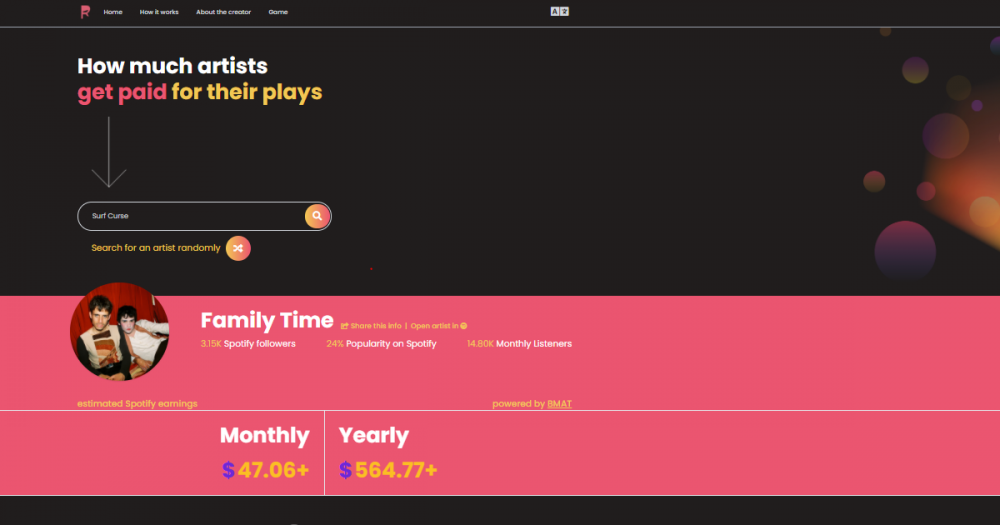 Use this new royalties calculator to work out how much your music ...