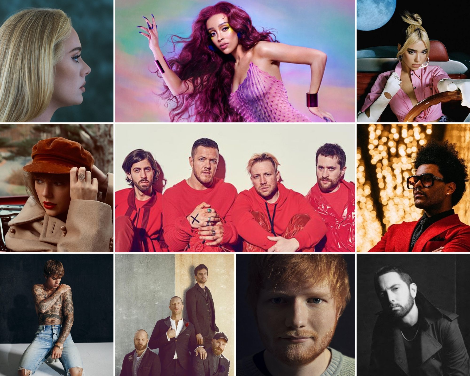 Top 10 Most streamed Artists On Spotify Artists With The Most Monthly
