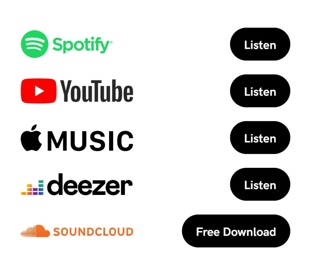 Cómo crear un Fanlink - Blog de RouteNote