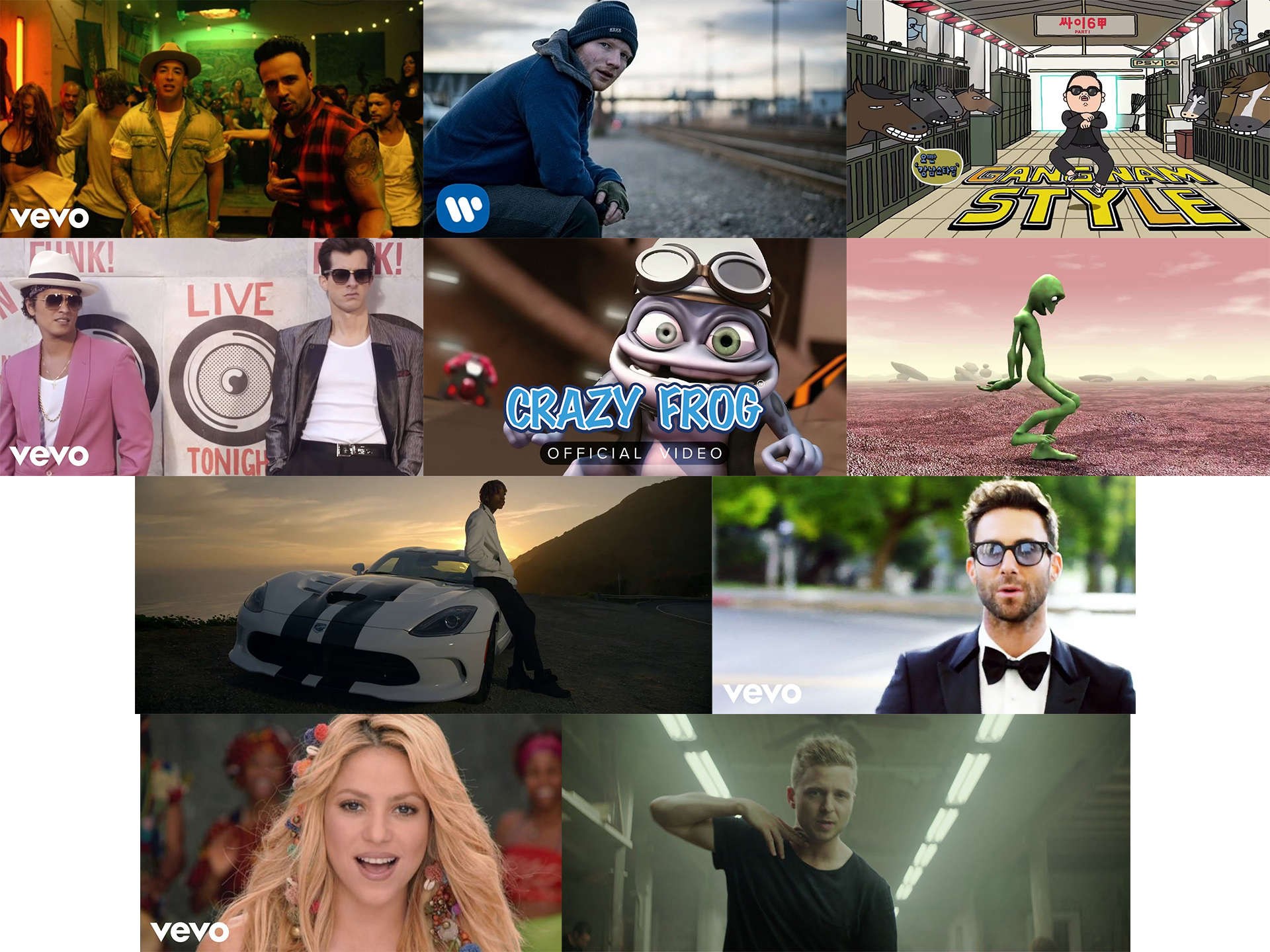 Los 10 vídeos musicales más vistos en YouTube 2025 - Blog de RouteNote